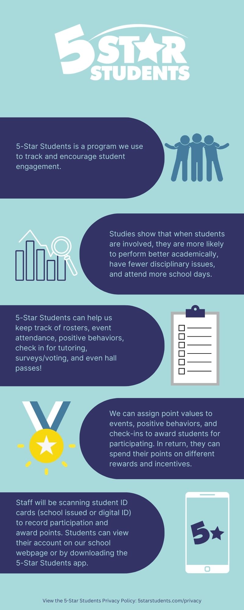5-Star Students Infographic – 5-Star Students